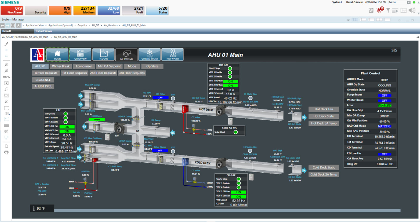 Building Automation Systems – a ‘Sixth Sense’ for Ensuring Energy ...